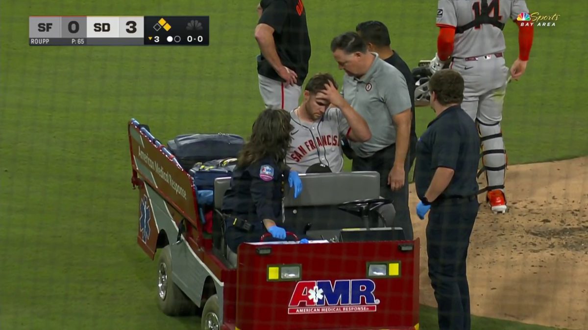 Giants’ Landen Roupp injures leg vs. Padres, carted off field – NBC ...