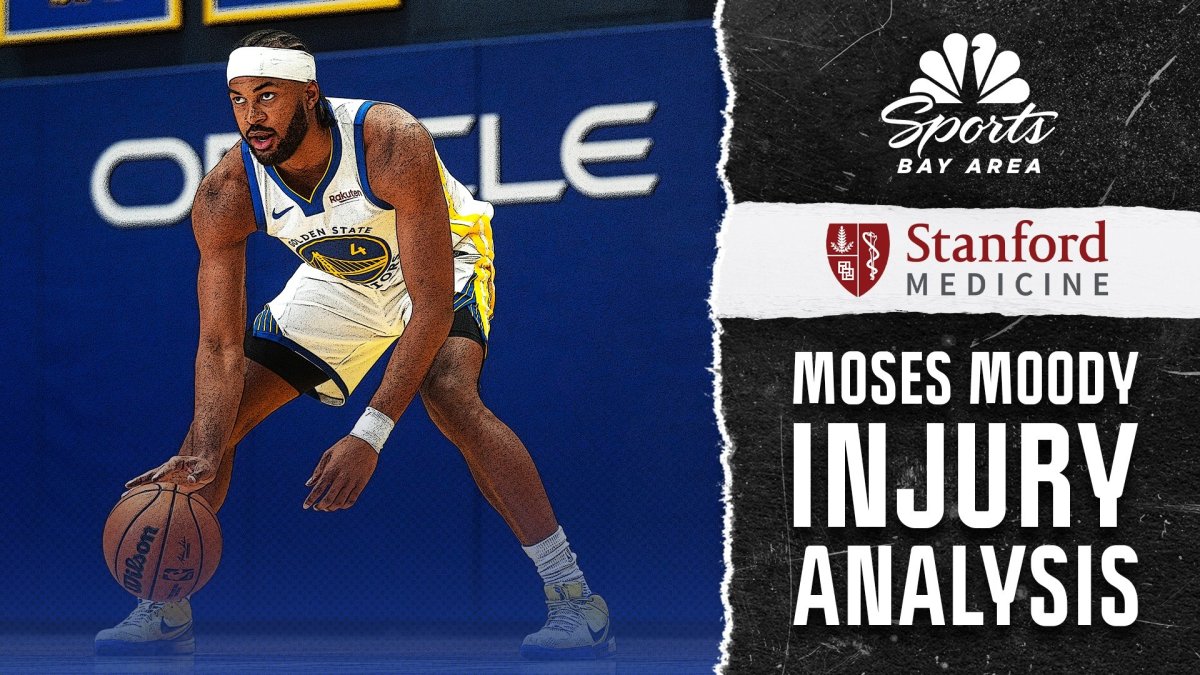 Warriors’ Moses Moody calf injury timeline estimated by doctor – NBC ...