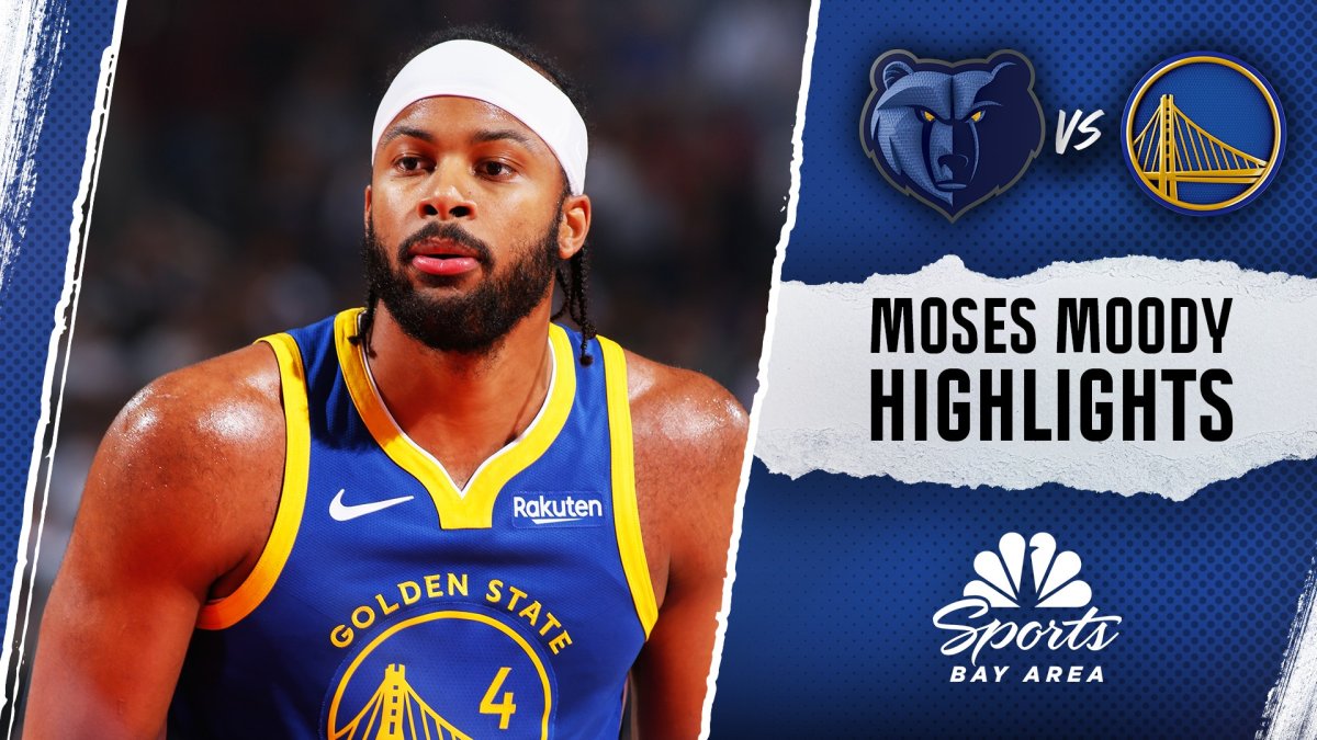 Moses Moody scores 19 points in Warriors’ win vs. Grizzlies – NBC ...