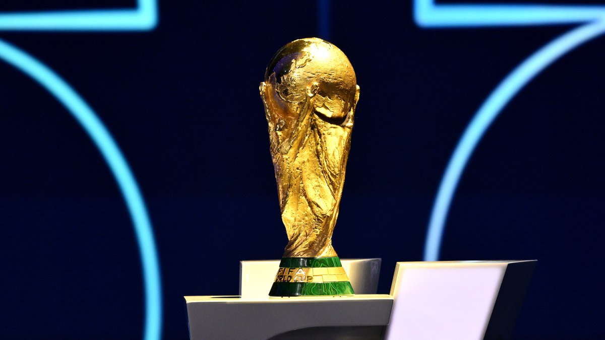 2026 FIFA World Cup schedule: Key dates, kickoff times and venues – NBC ...