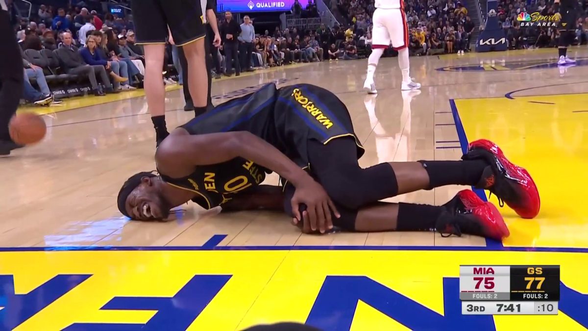 Warriors’ Jimmy Butler injures right knee after awkward landing – NBC ...