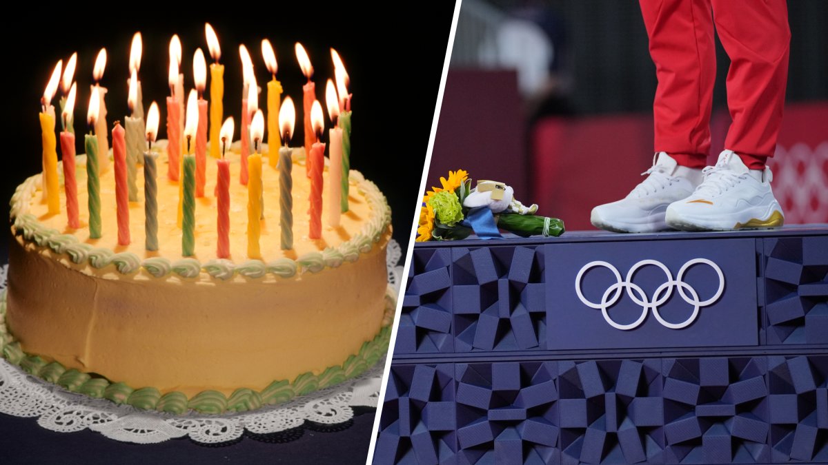 Could your birthday predict your success as an Olympian? – NBC Sports ...