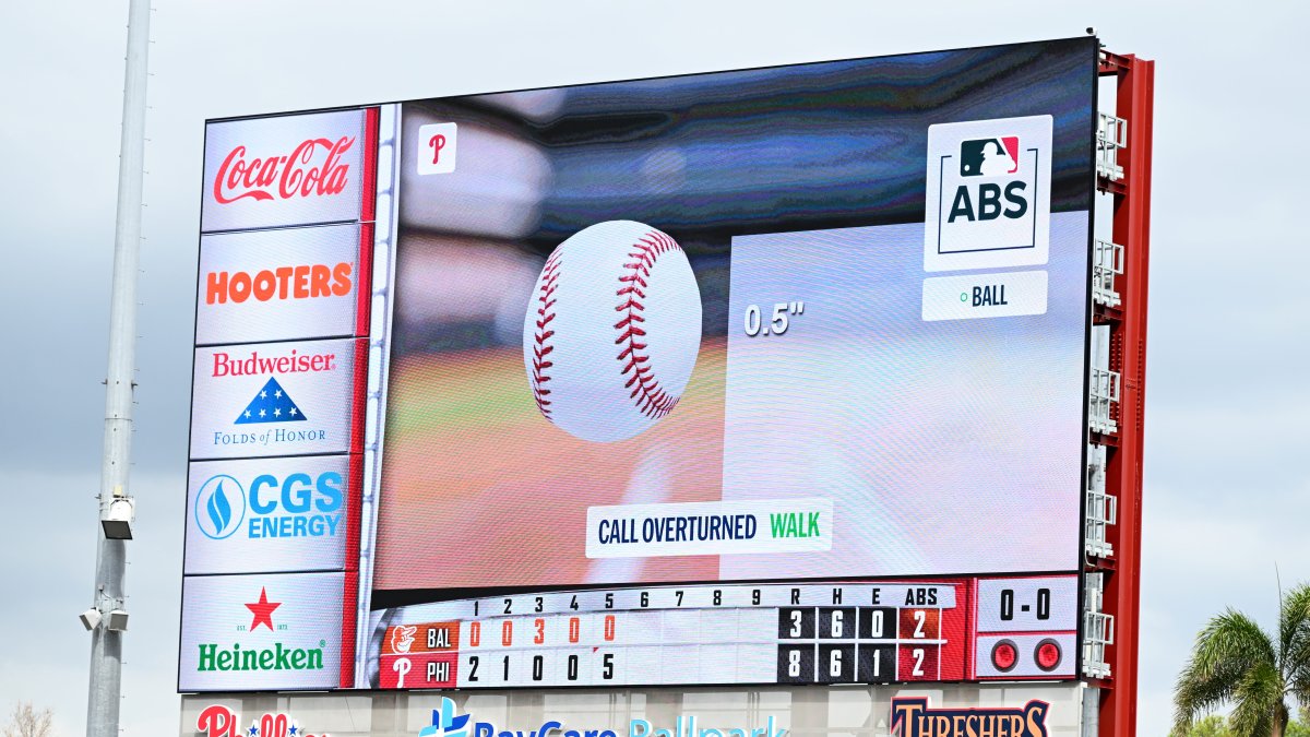 What is ABS? Explaining MLB’s new challenge system – NBC Sports Bay ...