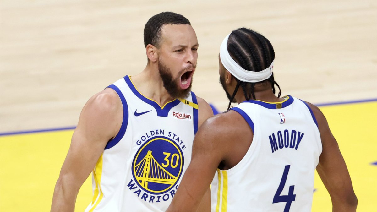 Steph Curry injury to be re-evaluated after Warriors’ road trip – NBC ...