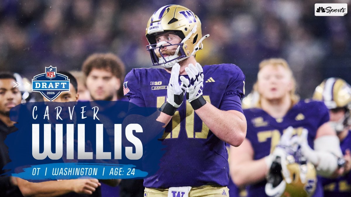 Watch 49ers fourth-round draft pick Carver Willis’ highlights – NBC ...