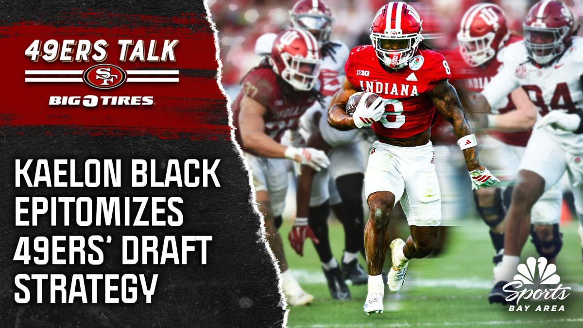 How RB Kaelon Black epitomizes 49ers’ 2026 NFL Draft strategy – NBC ...