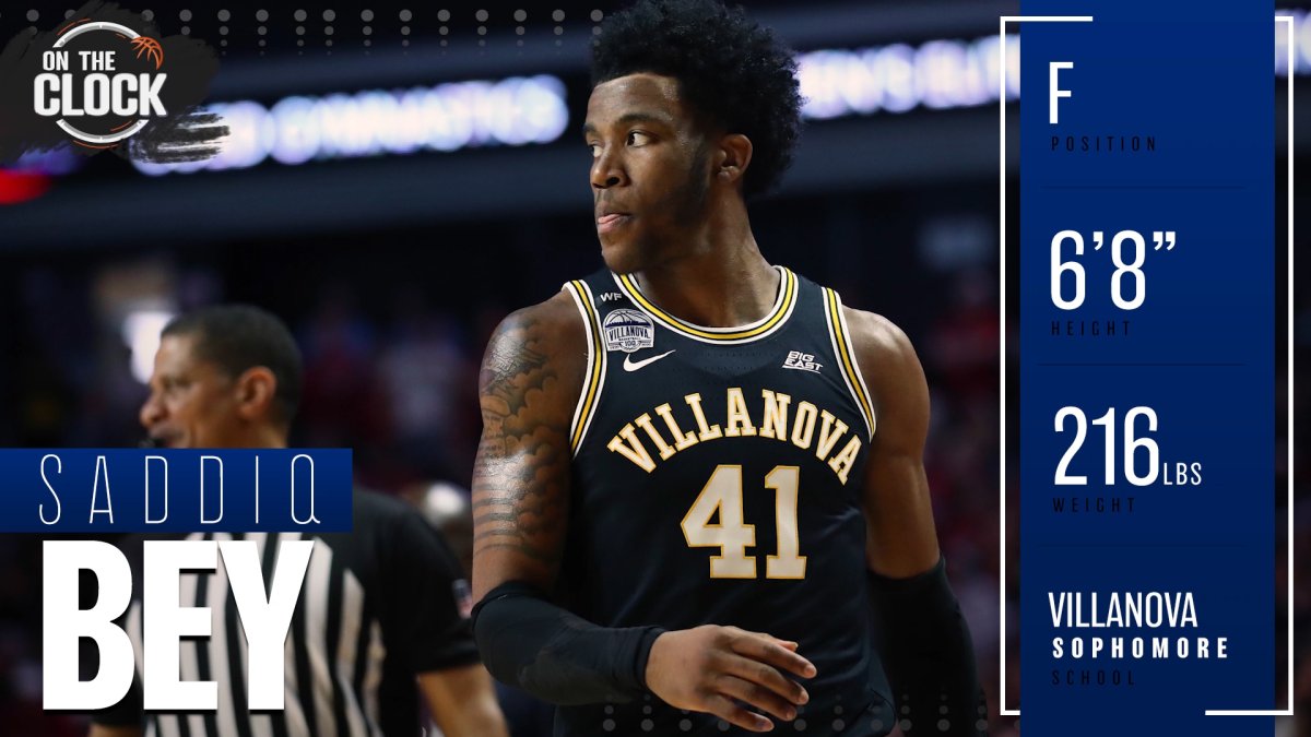 2020 NBA Draft Profile: Saddiq Bey – NBC Sports Bay Area & California